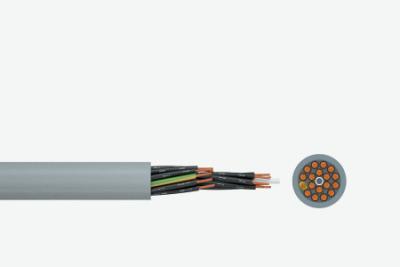 Cina NSHXAFOE Advanced Cable Systems: Strategie di connettività elettrica completa per macchine industriali di movimentazione di materiali su larga scala in tutto il mondo in vendita