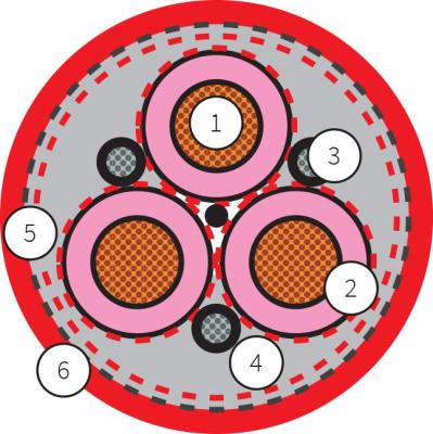 Type PROTOLON (SMK)-LWL (N)TSKCGEWOEU Reeling Cable With Fibre-Optic Approvals