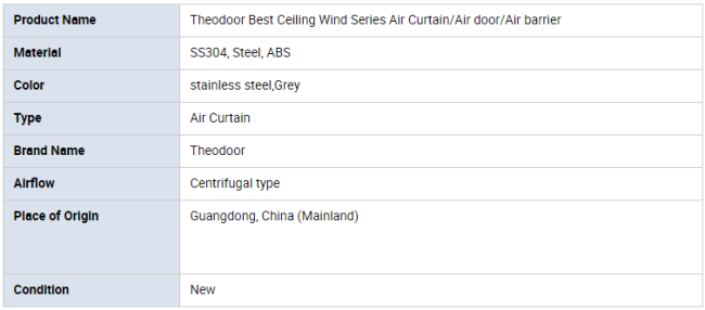 Ceiling mounted air curtain installation