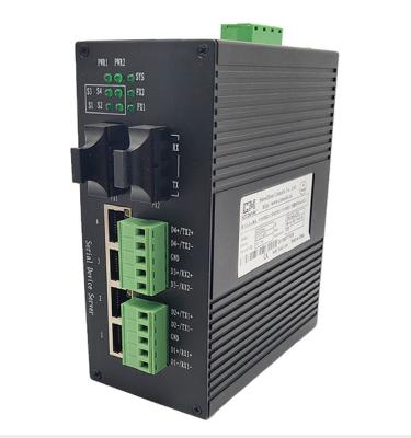 Cina 2 porte seriali ottiche di Manica RS-485 dell'ingresso 4 di Ethernet di Modbus dei porti della fibra in vendita