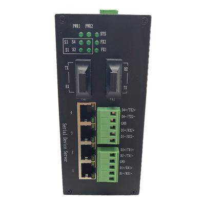 Cina 16 Master Master ad alta resistenza modo di TCP di ASCII di sostegno RTU dell'ingresso industriale di Ethernet in vendita