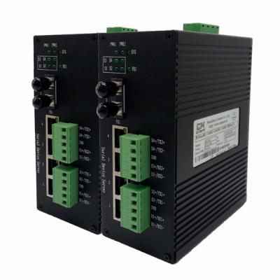 Cina Parete di Manica 1.2Gbps dell'ingresso 4 di Ethernet di Modbus di protezione del IP 40/montaggio ferrovia di BACCANO in vendita