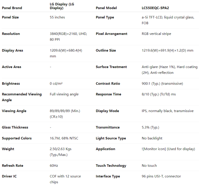 LG 55-inch TV panel specifications