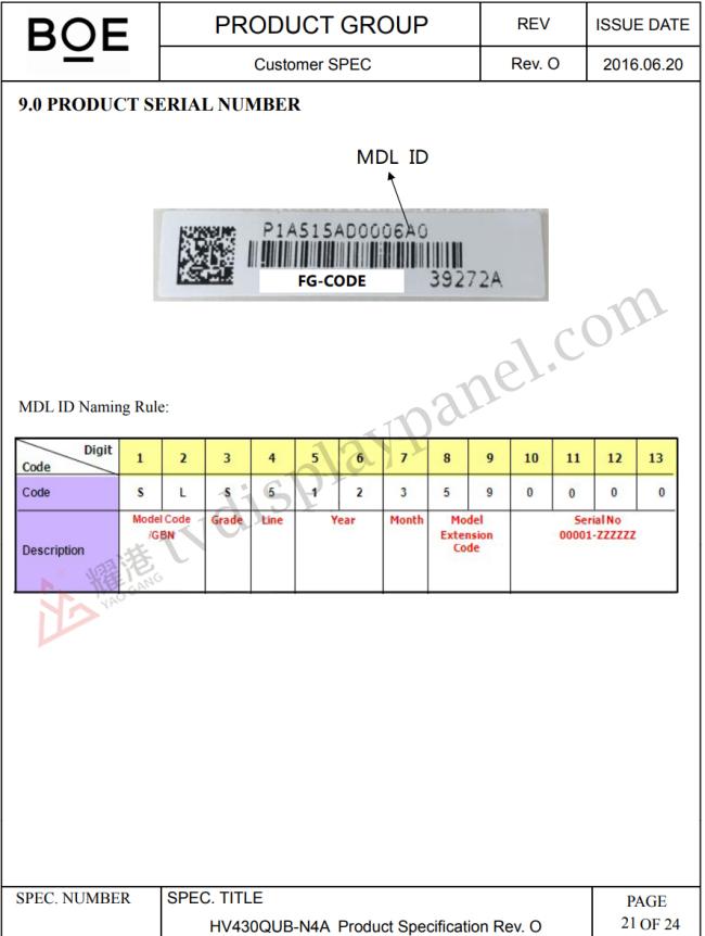 HV430QUB-N1A display panel technical details