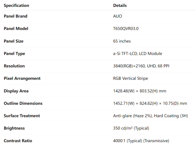 AUO T650QVR03.1 technical specifications