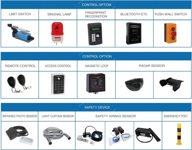 Cleanroom door specifications