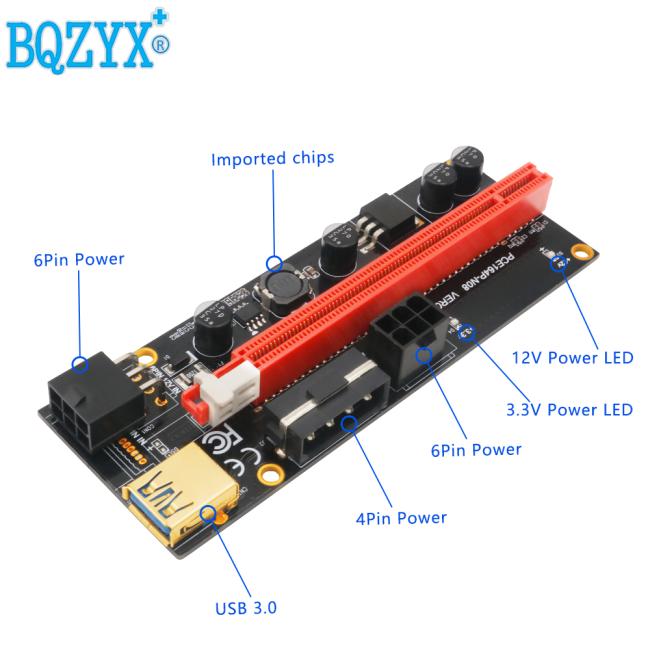 PCI-E Riser Extender Card side view