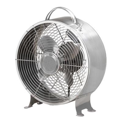 Cina retro fan del metallo di velocità 1.6meters 2, retro fan rotondo dell'acciaio inossidabile 30W in vendita