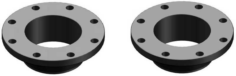 Flat Face flange Flat Face flange