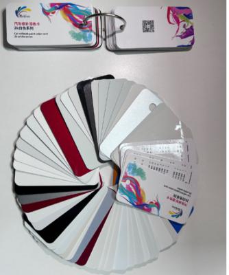 China Experience The Difference With Meklon Ready Mixed Car Paint For Audi LS8S Brown for sale