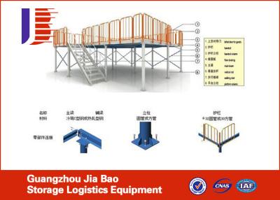 Cina Piattaforma multi livello della costruzione del mezzanino di memorizzazione del pavimento industriale dei sistemi in vendita