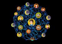 China NetTAP®-MATRIX NetInsight™-Netzwerkverkehr-Daten-Sicht von Datenzugriff-Verhalten-Sicht zu verkaufen