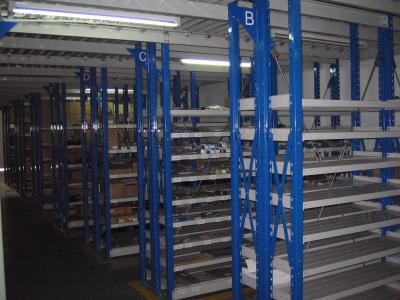 China Smooth Surface Mezzanine Racking Systems For Industrial Storage for sale