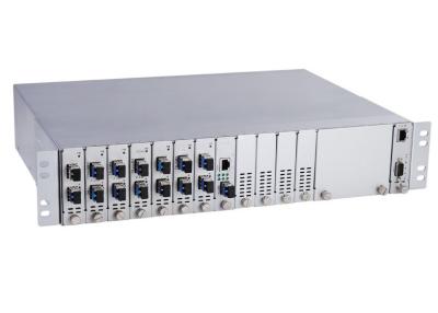 Κίνα SM/ΚΚ 19inch 2U 14 οπτικός μετατροπέας μέσων λιμένων, πλαίσια ραφιών προς πώληση