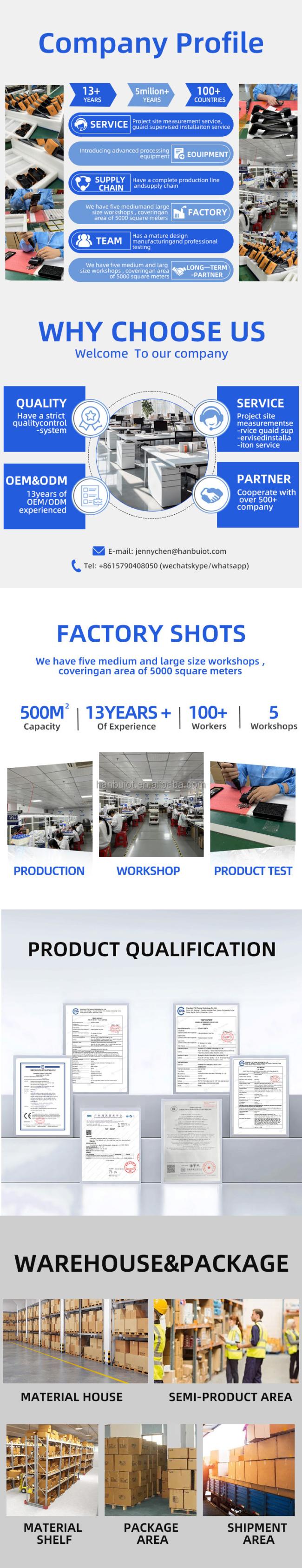 Company production line