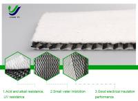Quality Three Dimensional Composite Drainage Network Geosynthetic Material for sale