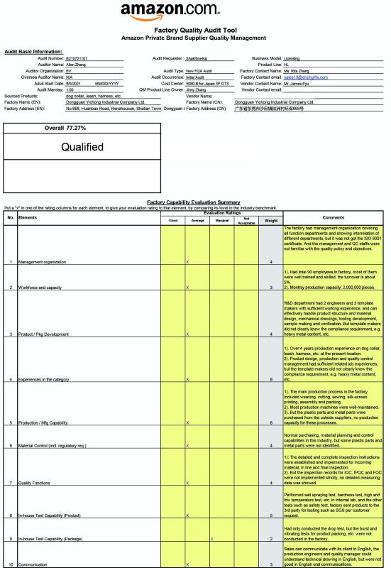 Amazon - Dongguan Paichi Pet Products Co., Ltd.