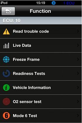 Function Display 1
