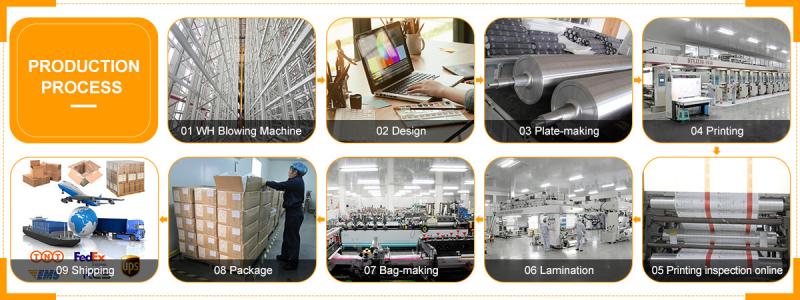 Verified China supplier - Shanghai Jiucheng Packing Co., Ltd.