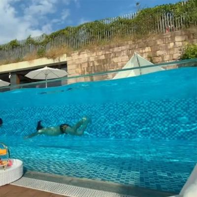 Cina Domanda del cliente Piscina acrilica per Aupool Famiglie all'aperto trasparente chiaro in vendita