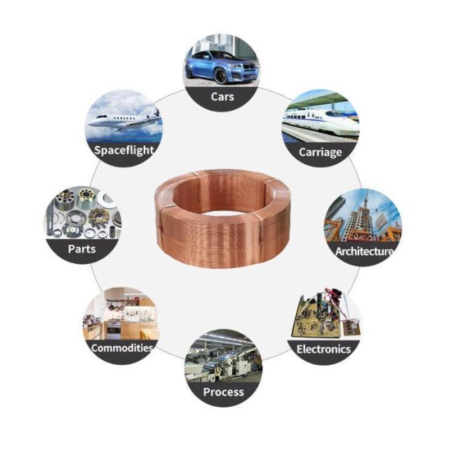 1/4 3/8 Inch 99.9% Copper Soft Temper Pancake Coil Astmb280 Copper Tube Pipes