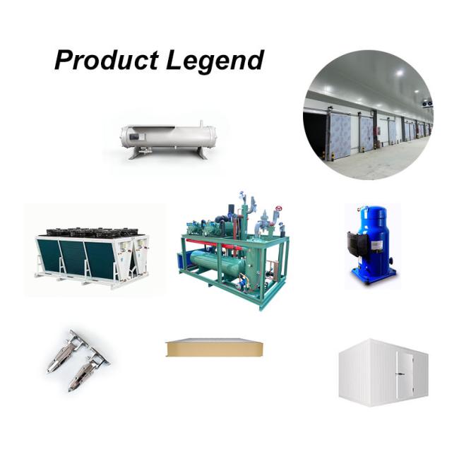 Final cold room product showcase