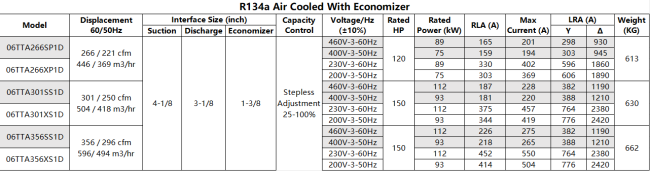 06TTA266 Technical Diagram