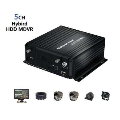 China Speciale functie 3G/4G/GPS/WIFI/G-sensor Richmor Hard Disk MDVR voor voertuigbewaking Te koop