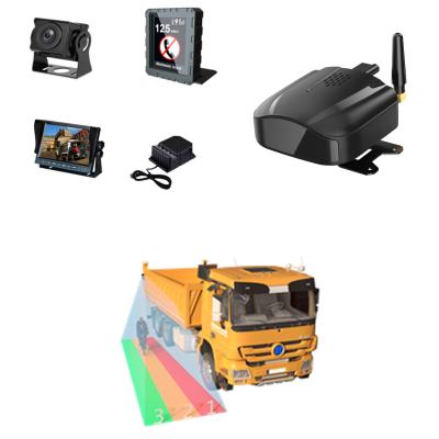 Cina Riconoscimento del punto cieco supportato per la popolare Dashcam MDVR di Richmor con sistema Lunix DVS in vendita