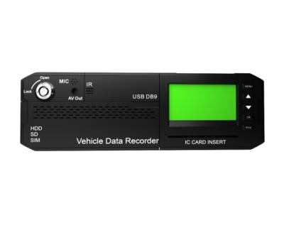China Truck DVR 4G AI 8 Channel HD HDD Mobile DVR With ADAS DSM BSD Vehicle Camera CCTV System for sale