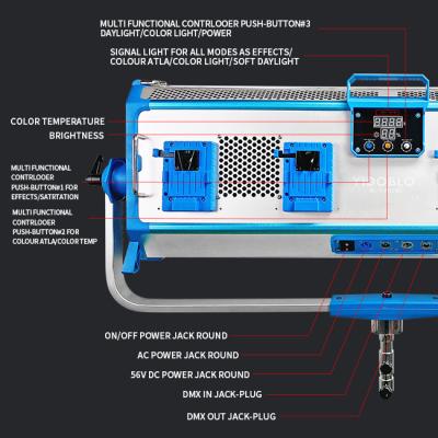 중국 500W 바이컬러는 APP 제어와 10이지 사전 설치 효과로 스튜디오 제어판 소프트 라이트를 주도했습니다 판매용