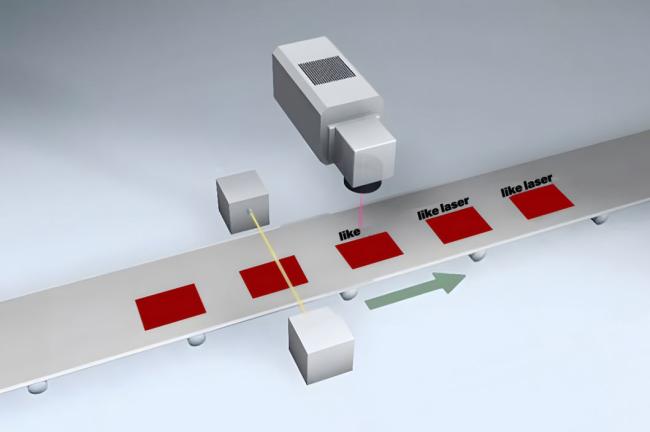 Like-Flm-001 Flying Laser Marking Machine