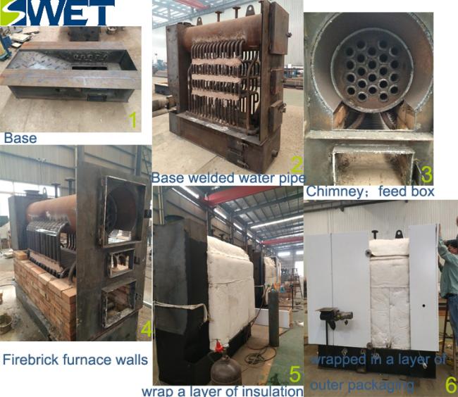 Quick loading small scale bio pyrotubular biomass boiler for greenhouse