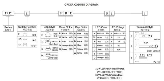 Ultra-Small Anti-Lightning Switch with Integral Seal Waterproof Plastic Button and Self-Locking