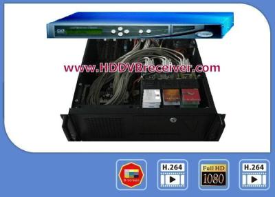 Cina conto di 30W 61W 70W IKS Cccam che divide per il CE & RoHs del Sudamerica in vendita