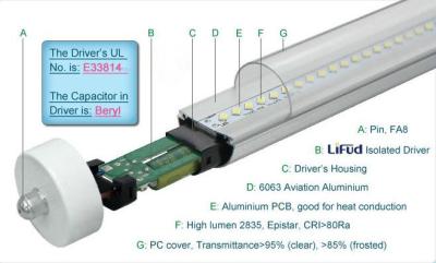Cina la metropolitana del piede T8 LED di 1800LM Epistar 4 accende il singolo Pin di 19W Fa8, tubi della sostituzione del LED T8 in vendita