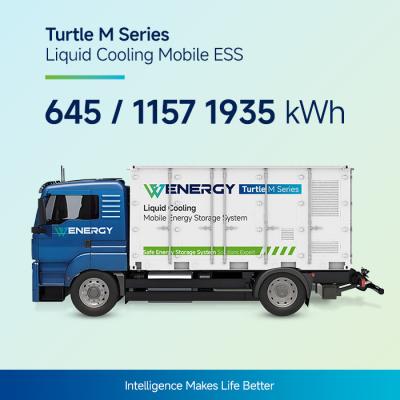 中国 645.12/1157.52/1935kWh モバイルエネルギー貯蔵システム 販売のため