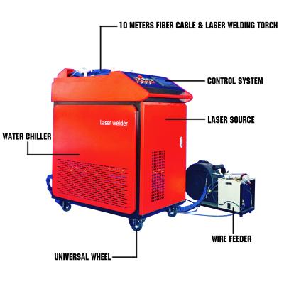Laser Welding Machine 1000w 2000w 3000w 3 in 1 for Steel Metal Stainless