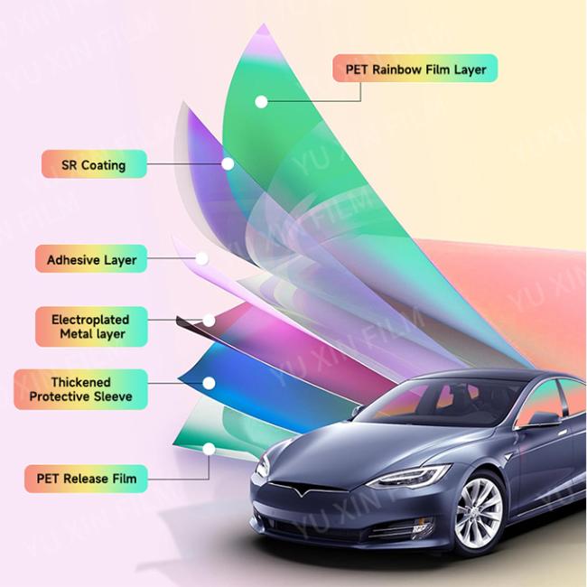 Dual tone color shift chameleon window film on car glass