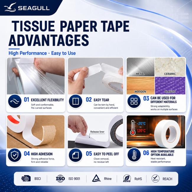 Tissue Embroidery Tape Features