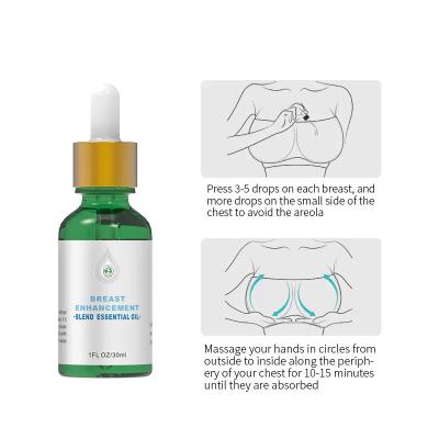 China Multifunctional Massage Essential OIls for sale