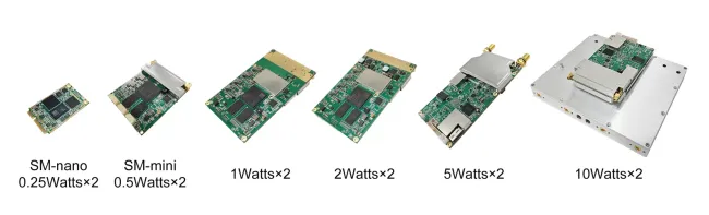 Mesh Radio-Advanced Connectivity Solutions-Smartmesh OEM Module