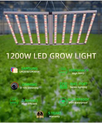 China Retractable Leaf Cultivation Fixture VEG BLOOM and 102400LM Lumen for Optimal Cultivation Results for sale
