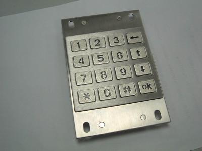 China Explosion Proof Backlight Metal Numeric Keypad for sale