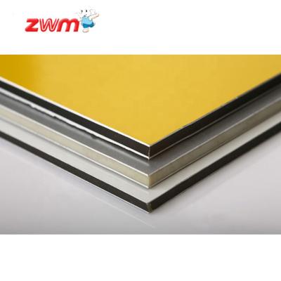 China Protect Your Building With PVDF Aluminum Composite Panel The Ultimate Solution For Contemporary Construction for sale