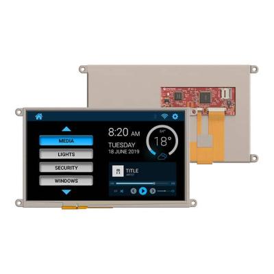 China ULCD-90DCT for sale