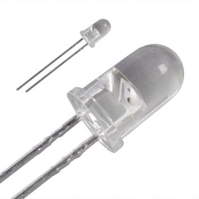 China SIR-568ST3F for sale