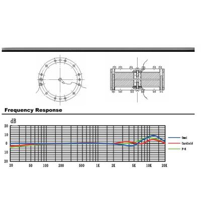 China 797AUDIO CY006 34mm High Sensitivity Noise Reduction Centering Dual Condenser Microphone Capsule Factory Wholesale for sale