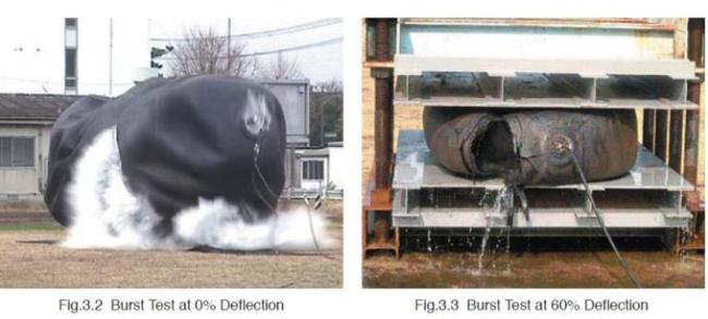 La defensa de goma flotante neumática de la naturaleza galvanizó la corrosión anti neta 4 de la cadena de neumático