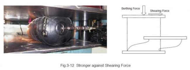 La defensa de goma flotante neumática de la naturaleza galvanizó la corrosión anti neta 7 de la cadena de neumático